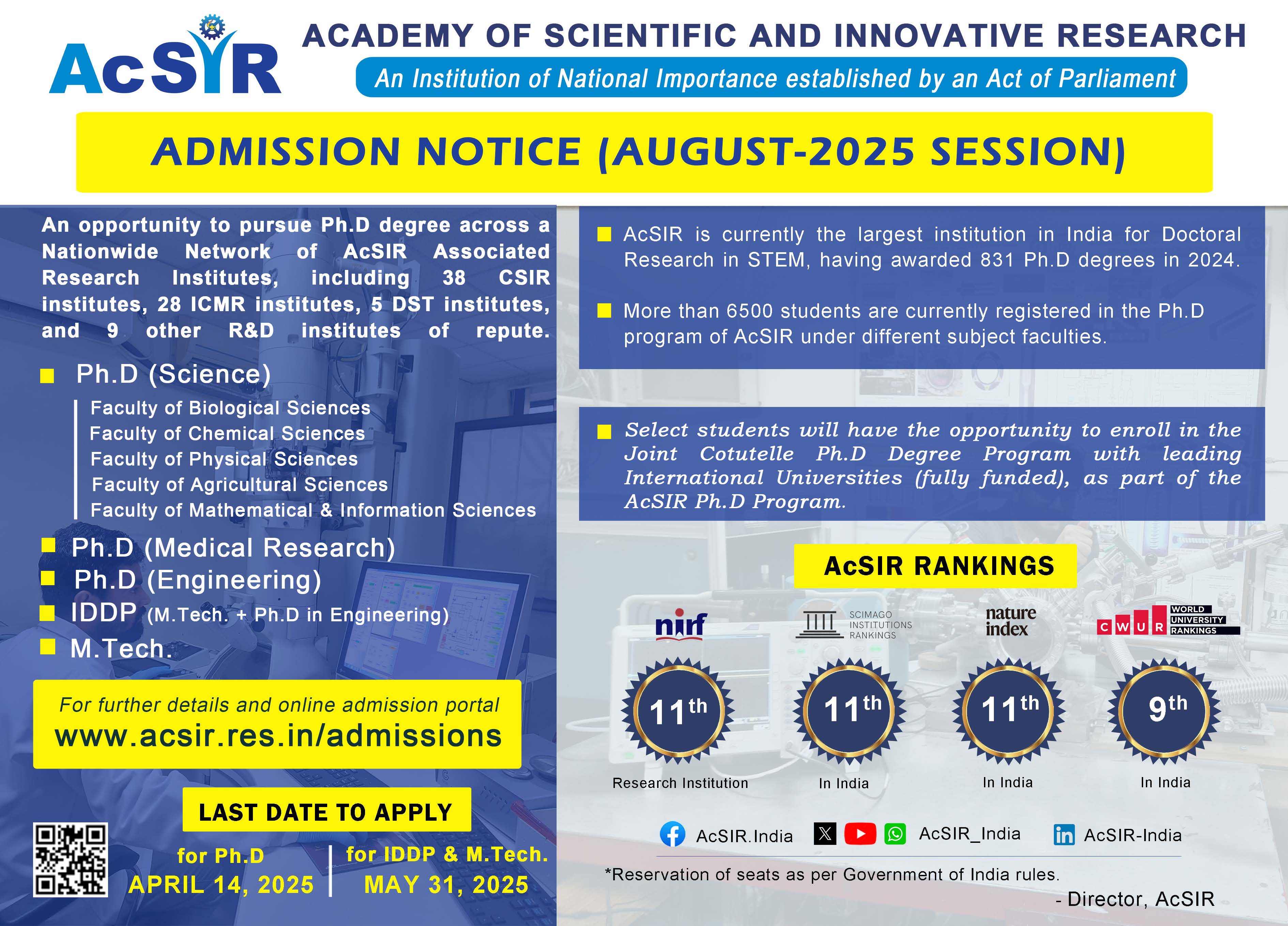 CSIR-CDRI Lucknow